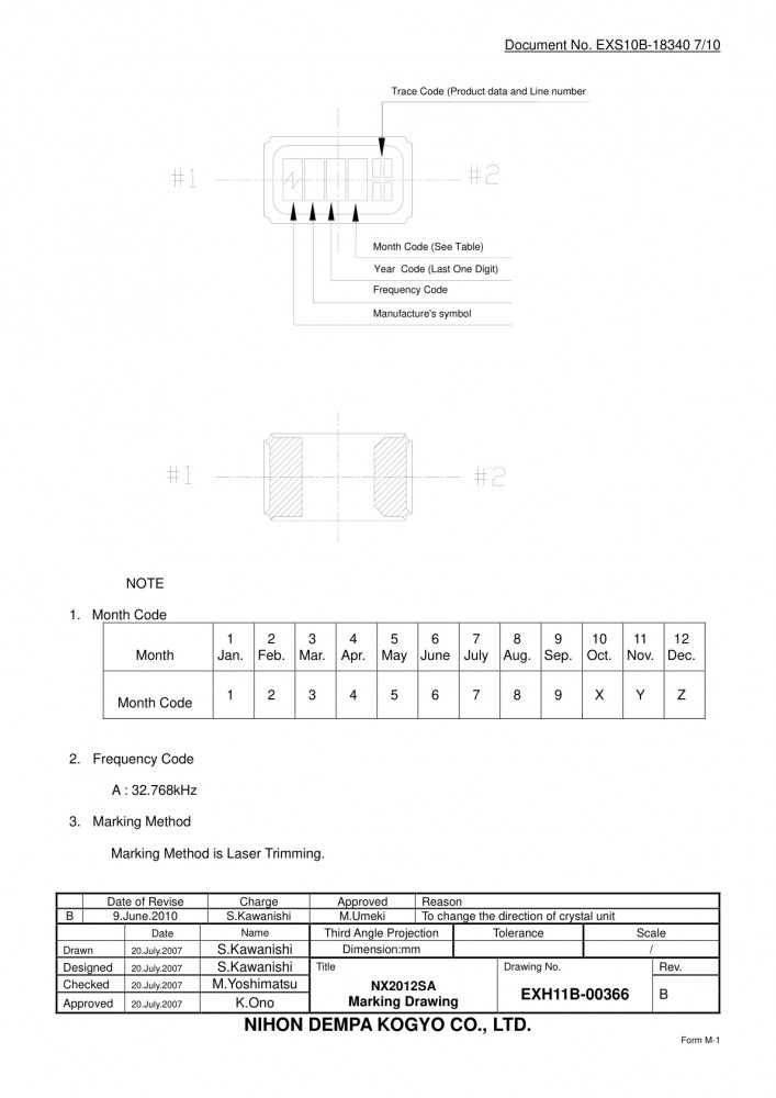 NX2012SA specification page 7
