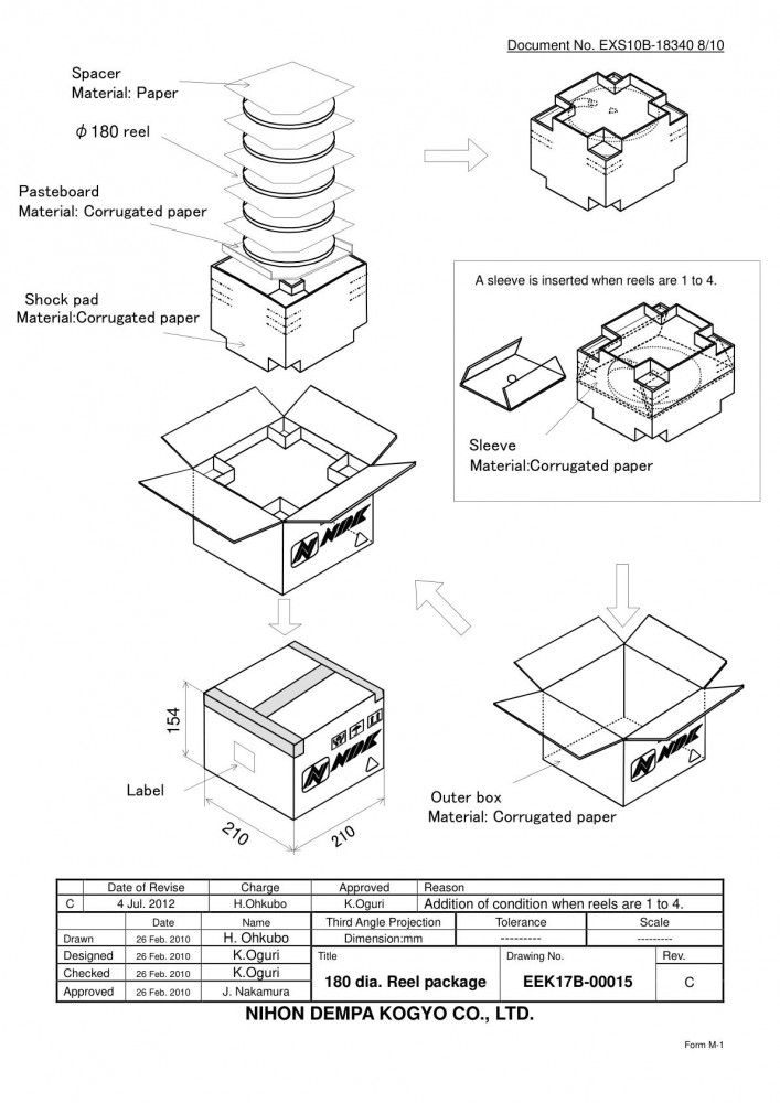 NX2012SA specification page 8