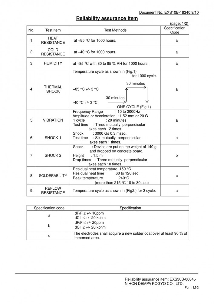 NX2012SA specification page 9