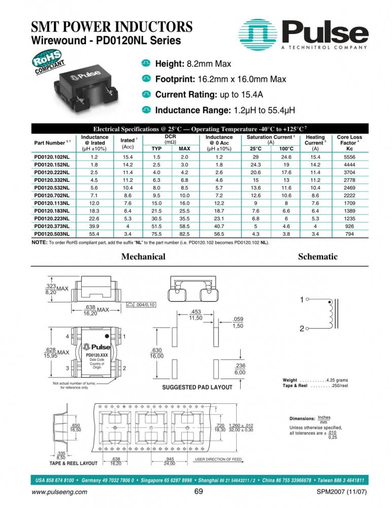 PD0120 series datasheet page 1