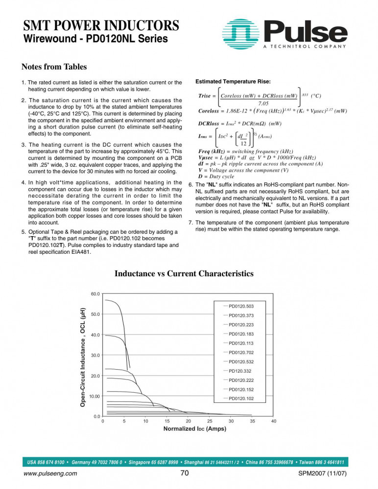 PD0120 series datasheet page 2