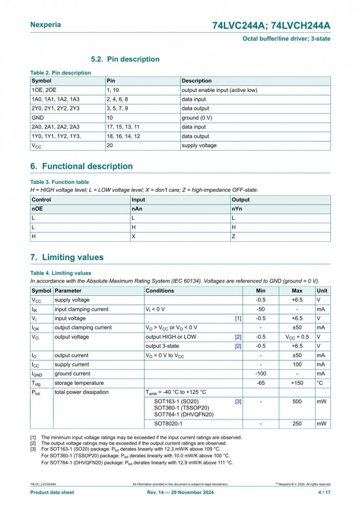 Datasheet page 4