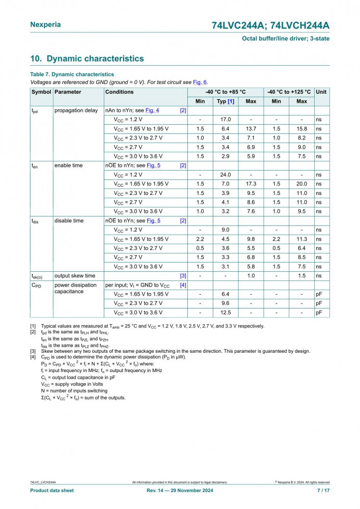 Datasheet page 7