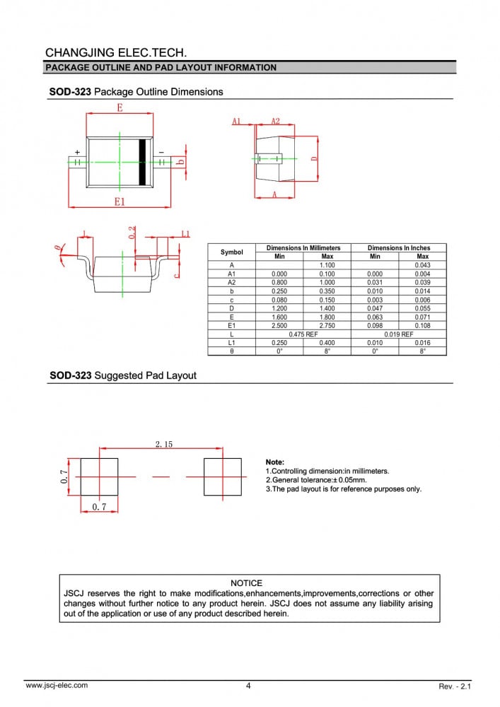 MMSZ5257BS datasheet page 4