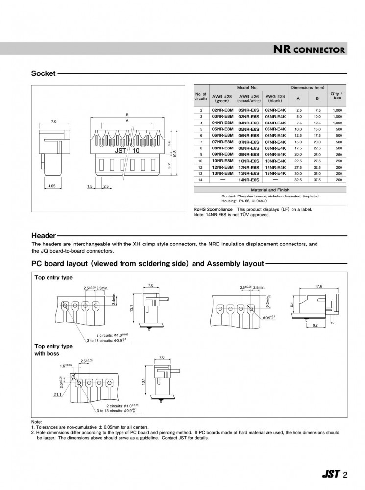 JST NR connector documentation page 2
