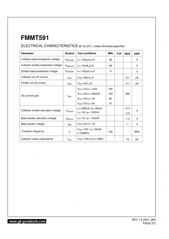 FMMT591 datasheet page 2