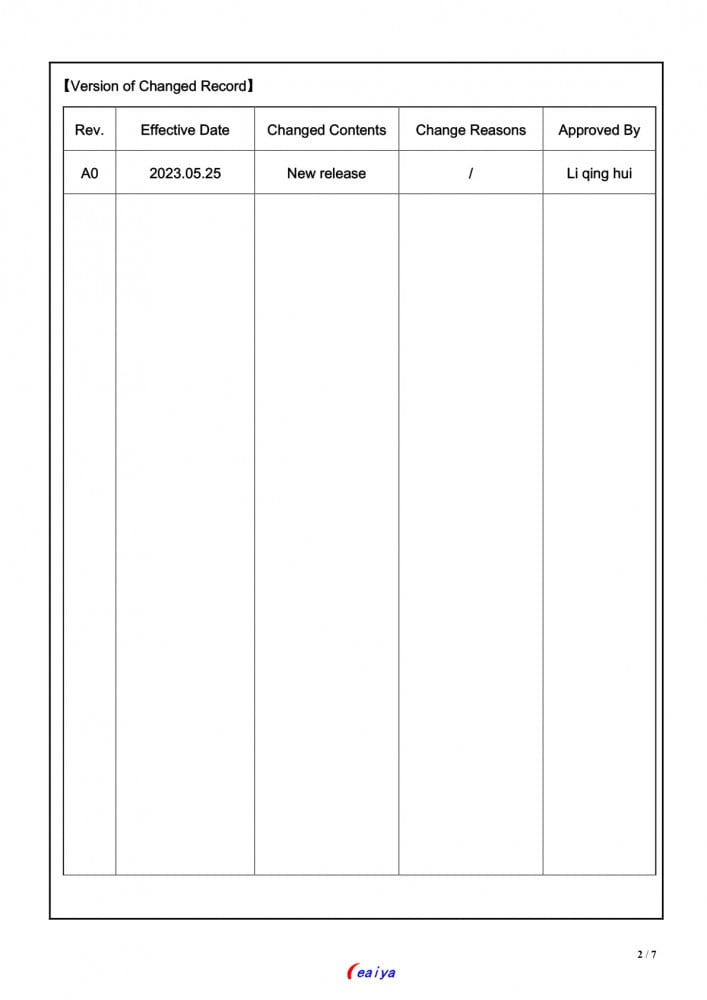 CR3021 series electrical characteristics