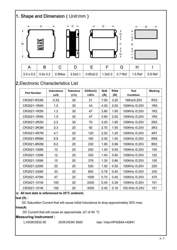 CR3021 mechanical dimensions