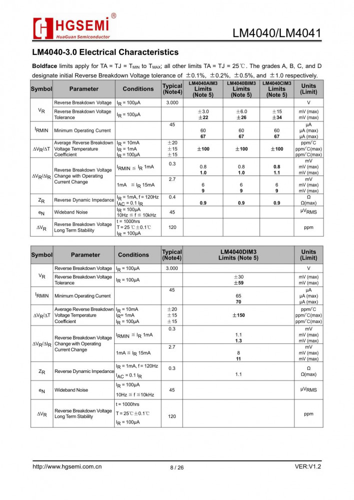 LM4040 datasheet page 8