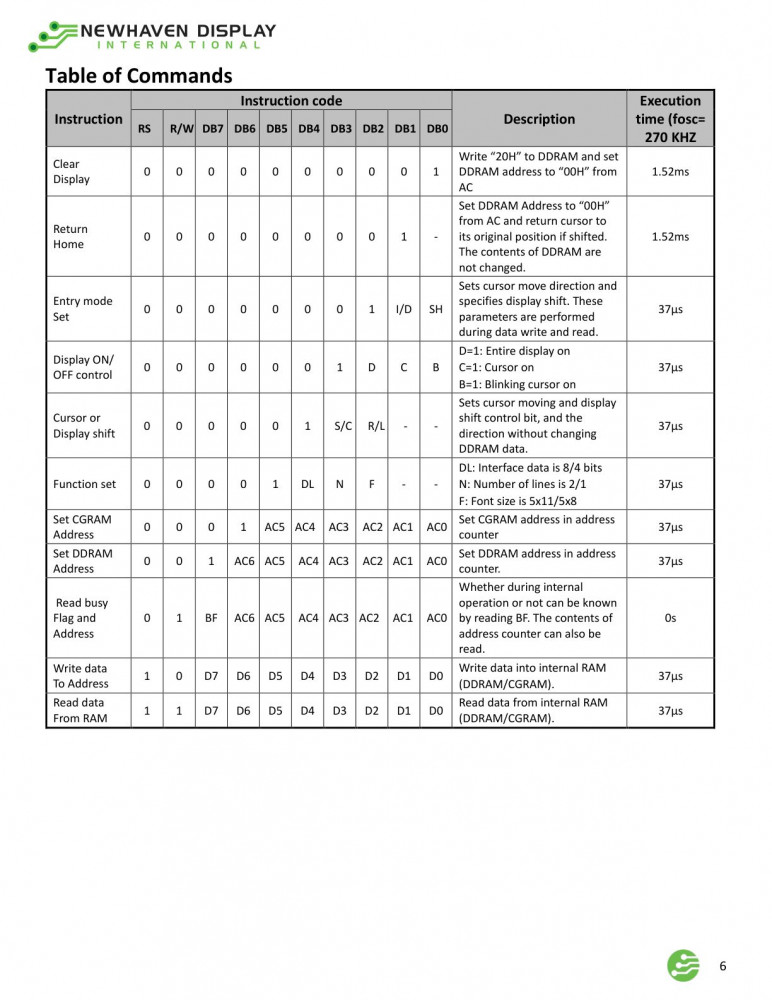 NHD-0208AZ-FL-GBW datasheet page 7