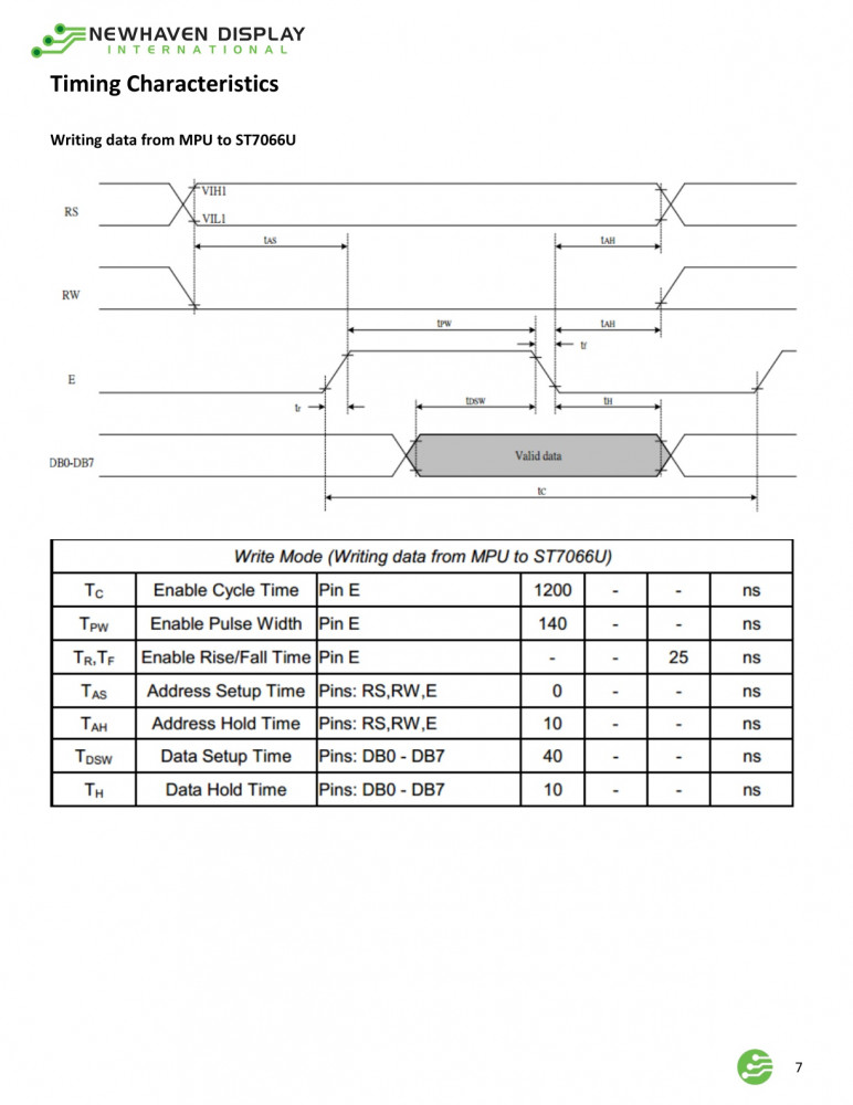 NHD-0208AZ-FL-GBW datasheet page 8