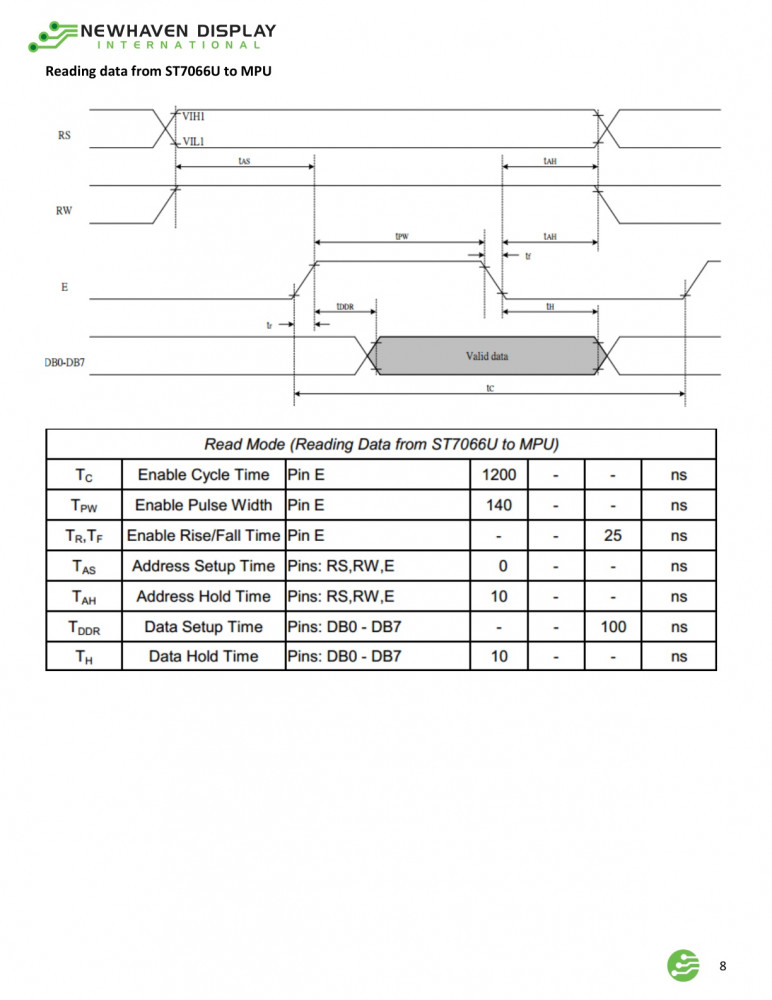 NHD-0208AZ-FL-GBW datasheet page 9