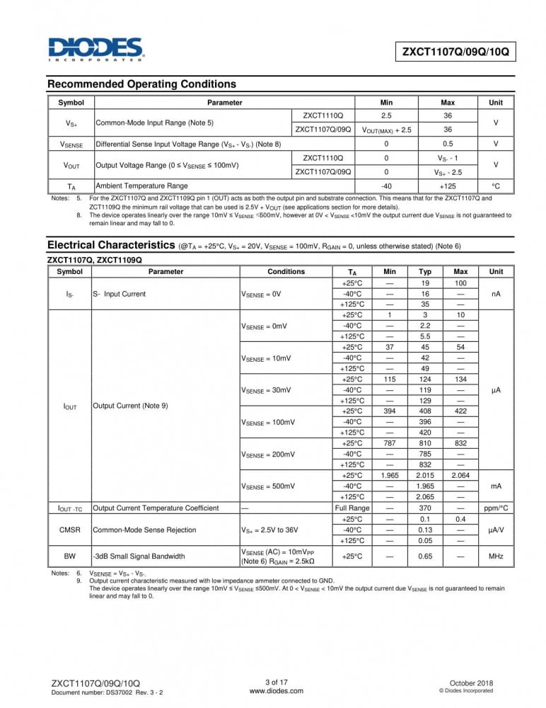 ZXCT1107QSA-7 datasheet page 3