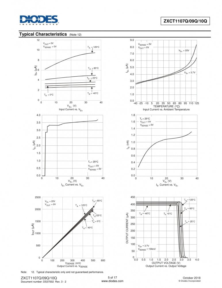 ZXCT1107QSA-7 datasheet page 5