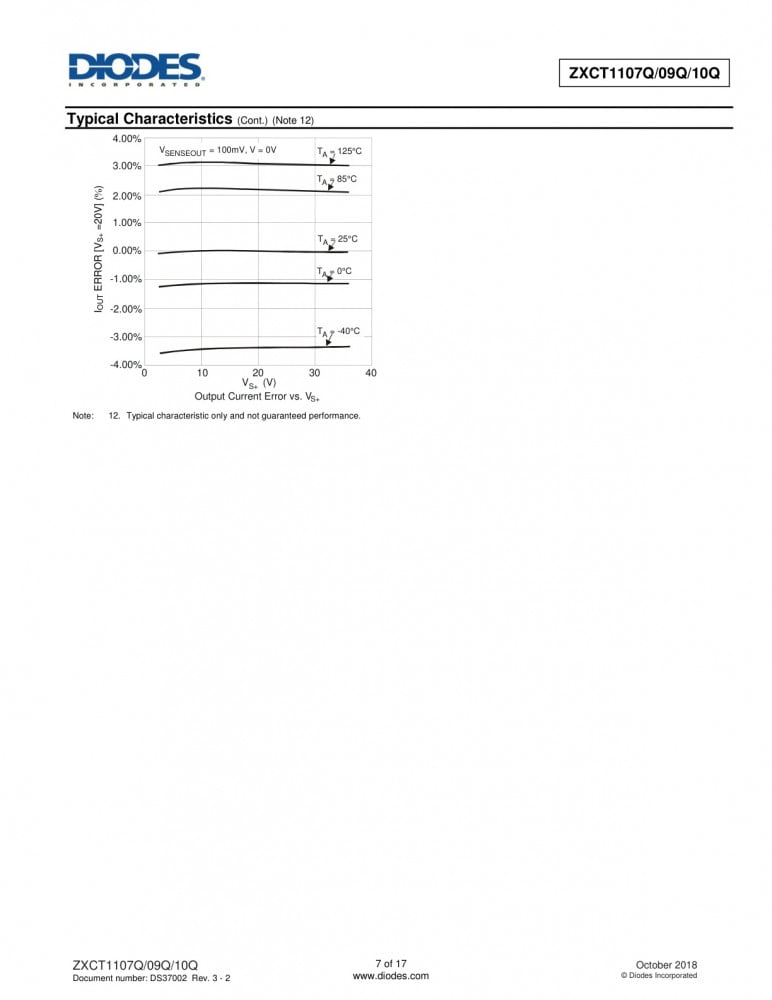 ZXCT1107QSA-7 datasheet page 7