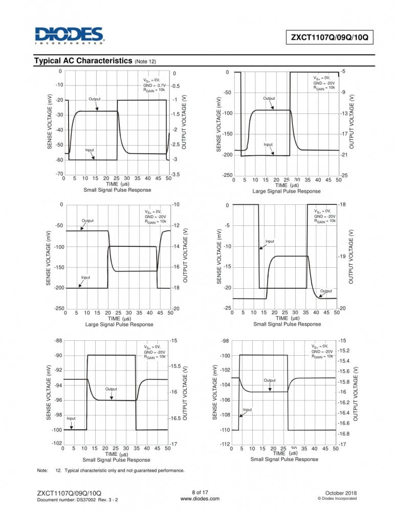 ZXCT1107QSA-7 datasheet page 8
