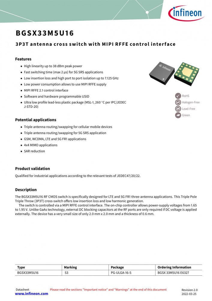 BGSX33M5U16 datasheet page 1