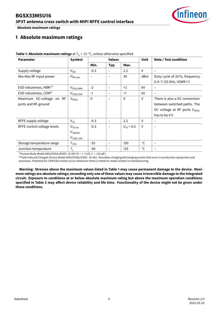 BGSX33M5U16 datasheet page 4