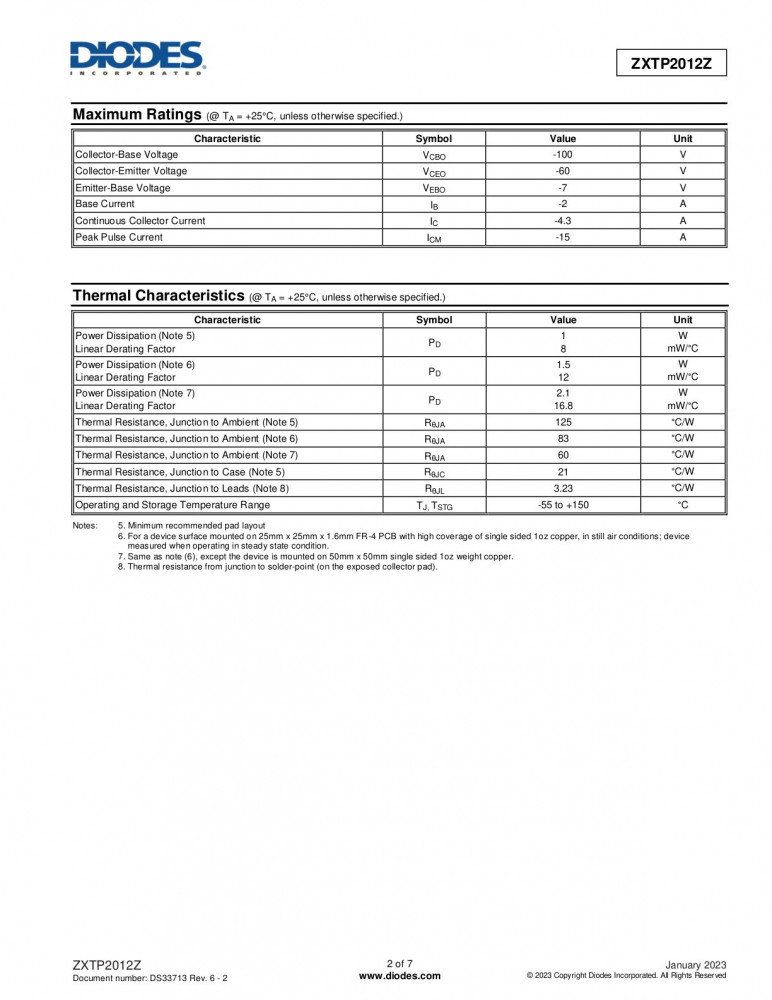 ZXTP2012ZTA datasheet page 2