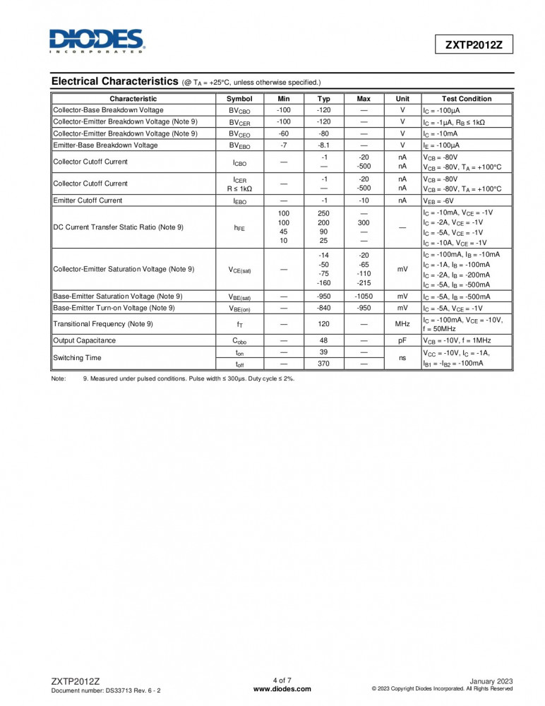 ZXTP2012ZTA datasheet page 4