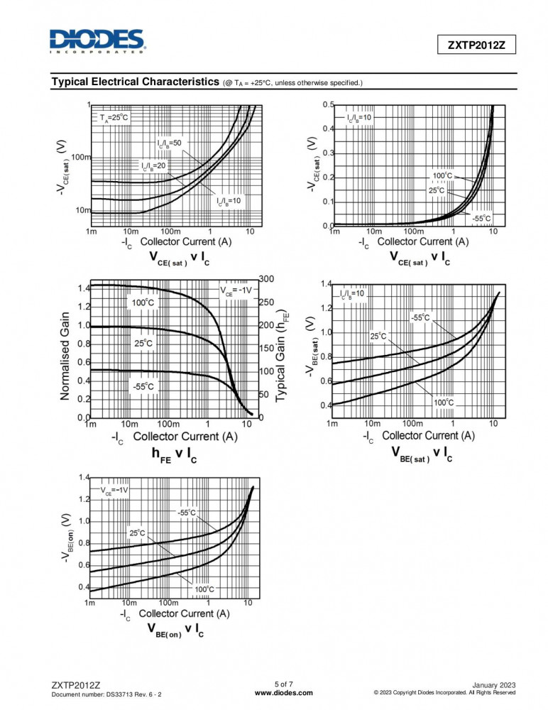 ZXTP2012ZTA datasheet page 5