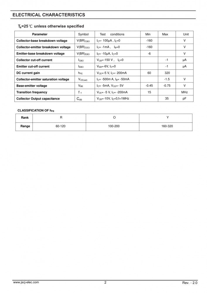 2SA1013 datasheet page 2