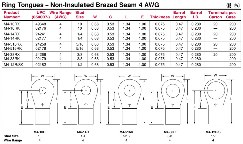 3M M4 ring terminal product specification image