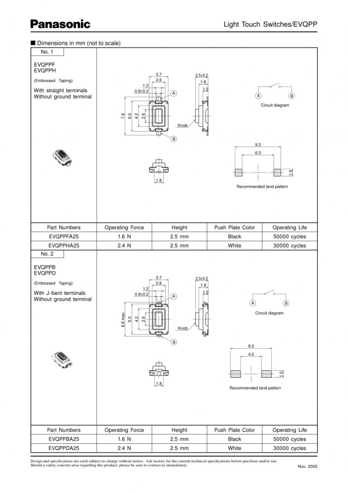 EVQPP series datasheet page 2