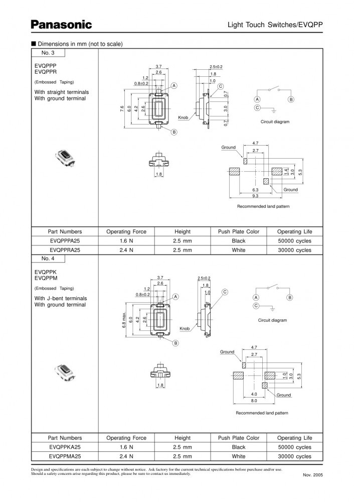 EVQPP series datasheet page 3