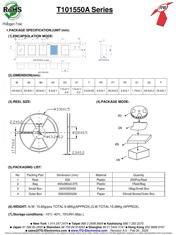 T101550A technical document page 2