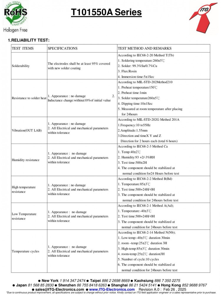 T101550A technical document page 3