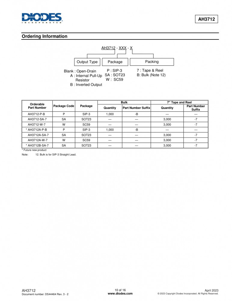 AH3712A datasheet page 10