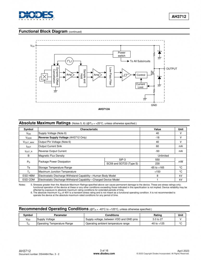 AH3712A datasheet page 3