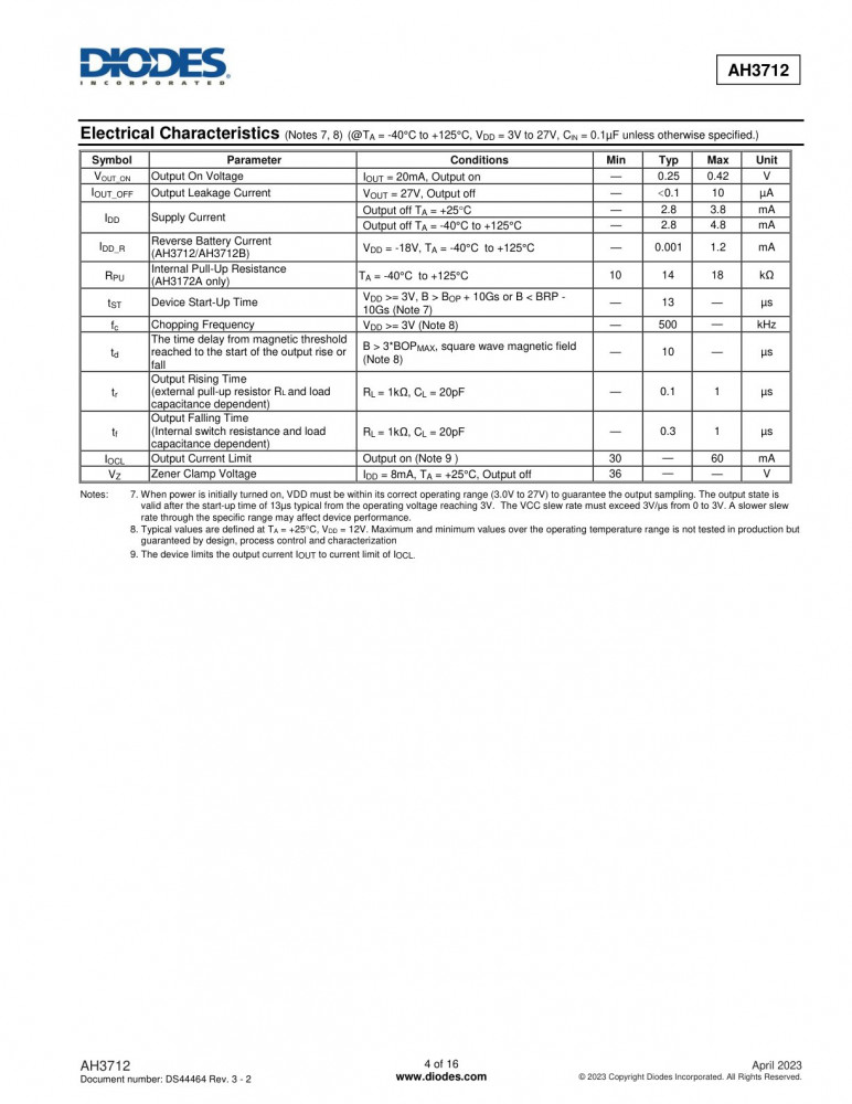 AH3712A datasheet page 4