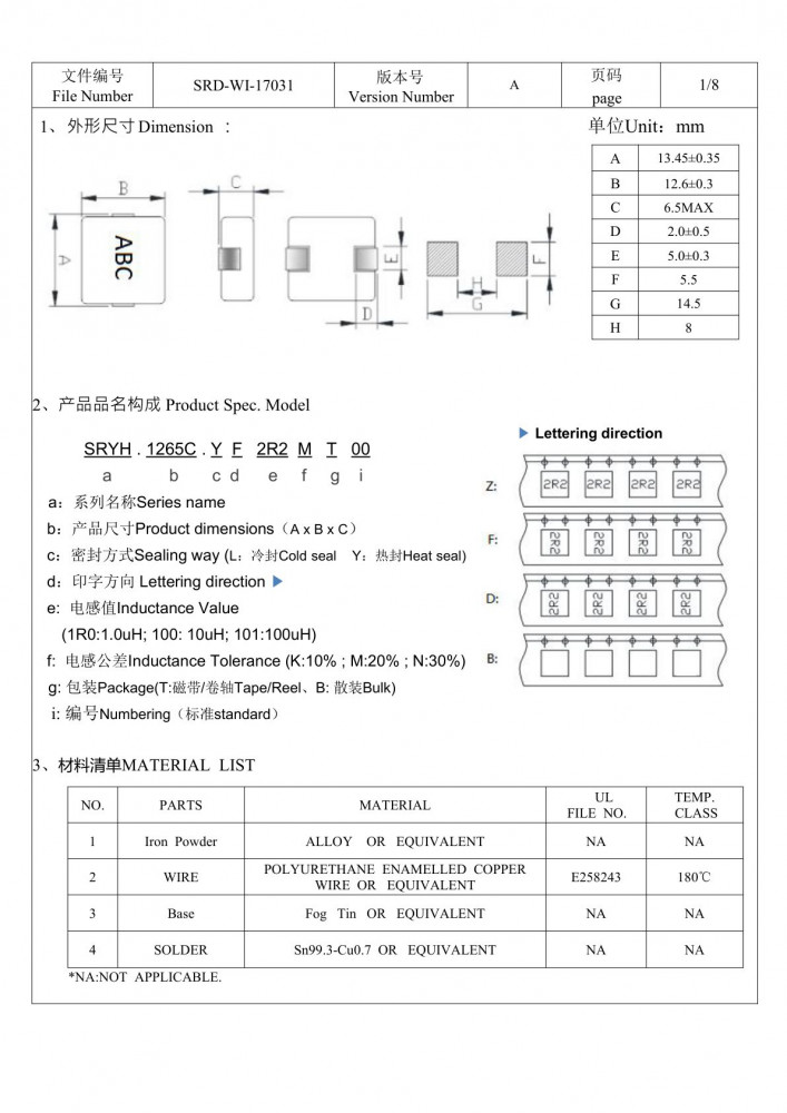 SOREDE specification page 3