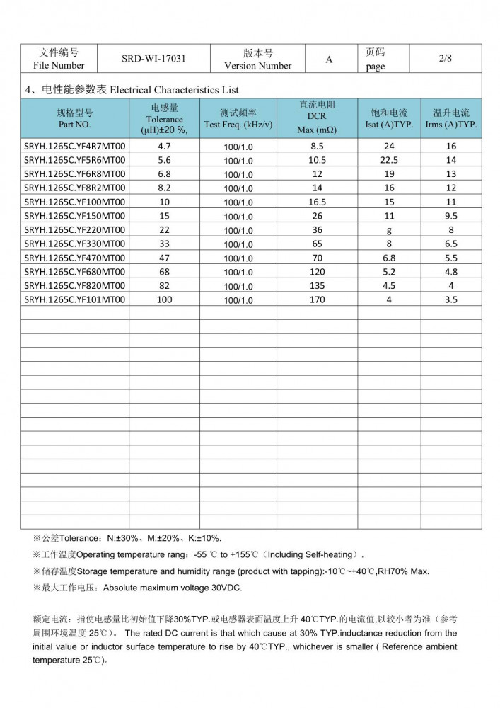 SOREDE specification page 4