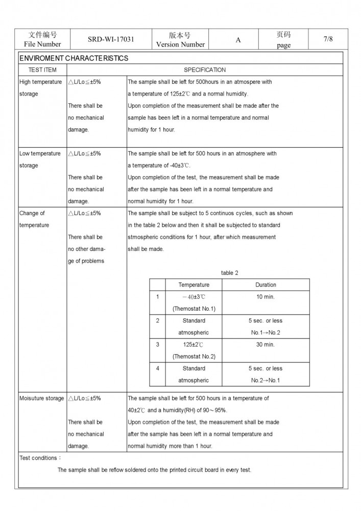 SOREDE specification page 9