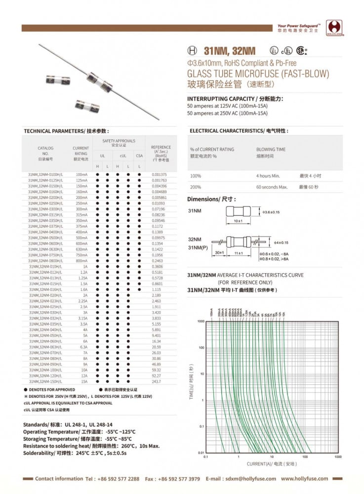 HOLLY 32NM-100H technical document page