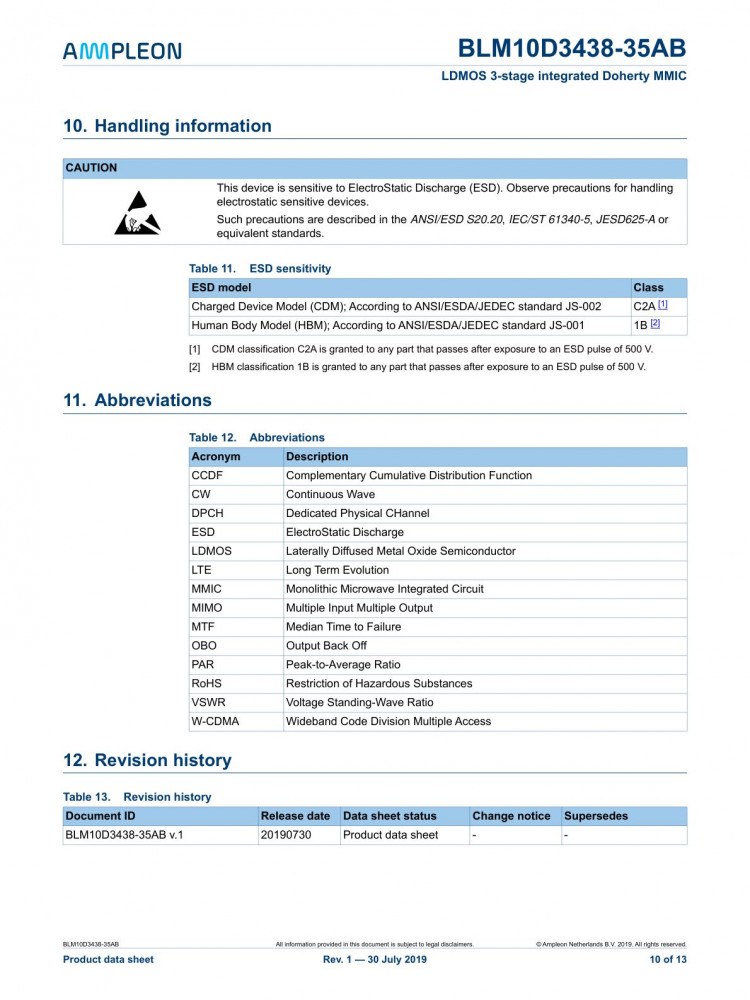 BLM10D3438-35AB datasheet page 10