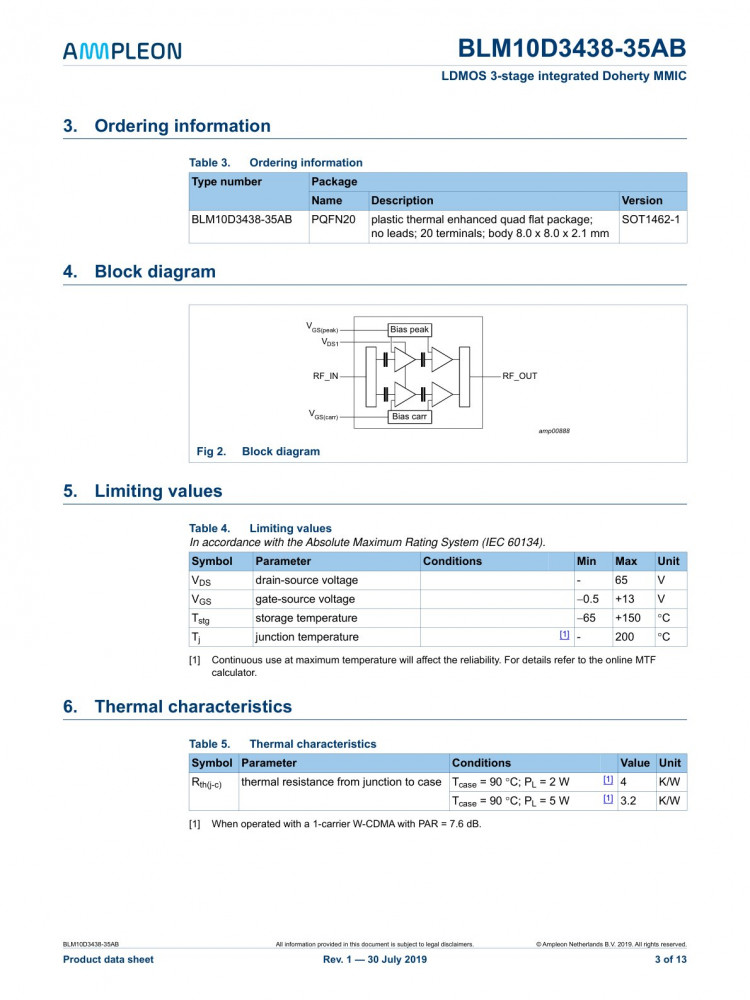 BLM10D3438-35AB datasheet page 3
