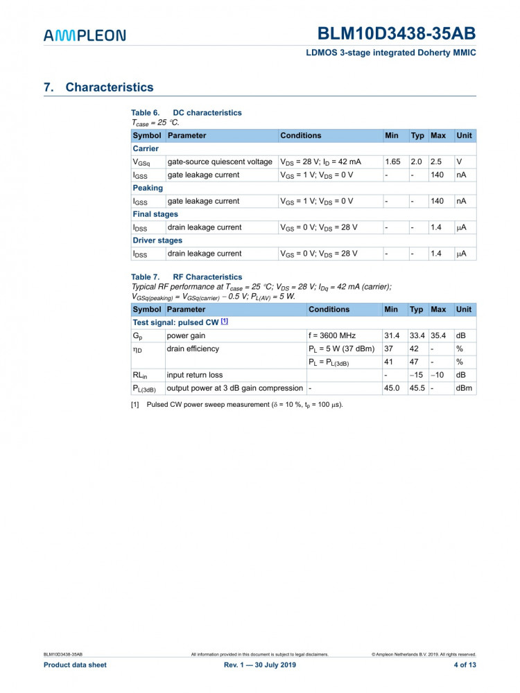 BLM10D3438-35AB datasheet page 4