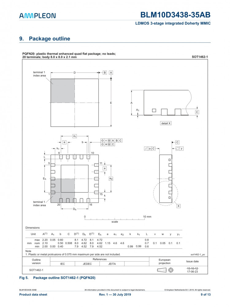 BLM10D3438-35AB datasheet page 9