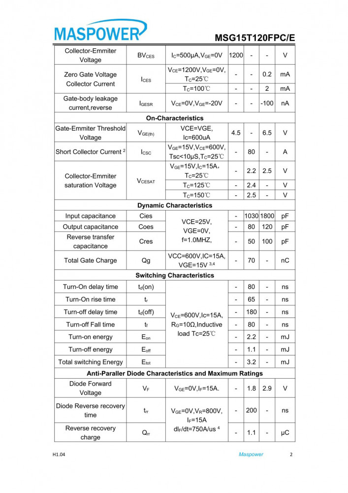 MSG15T120FPE datasheet page 2
