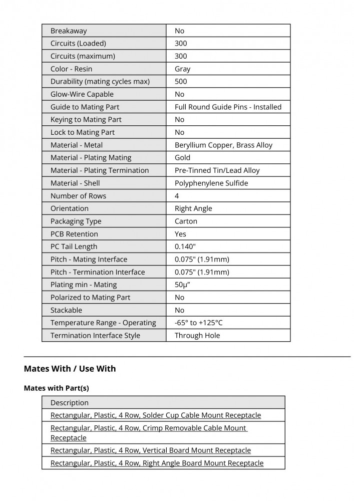 Technical document page 2 for RM452-300-322-9000