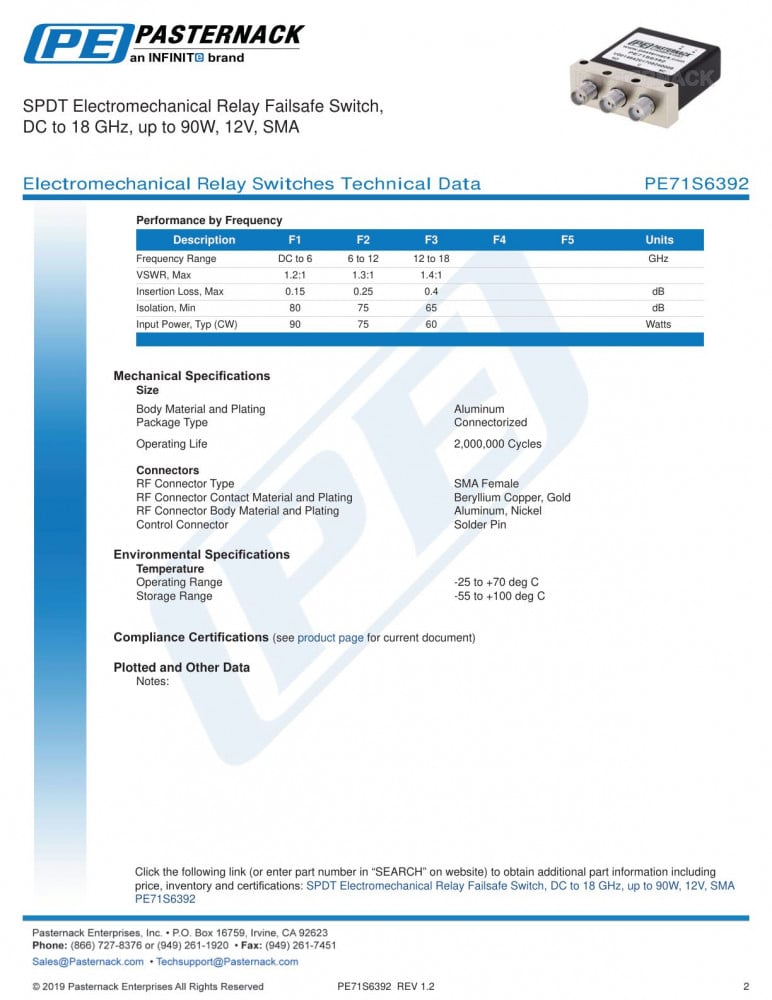 PE71S6392 datasheet page 2