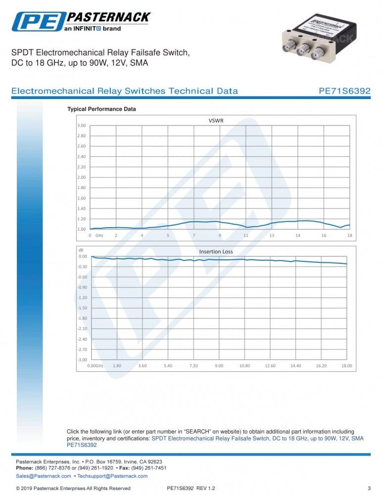 PE71S6392 datasheet page 3