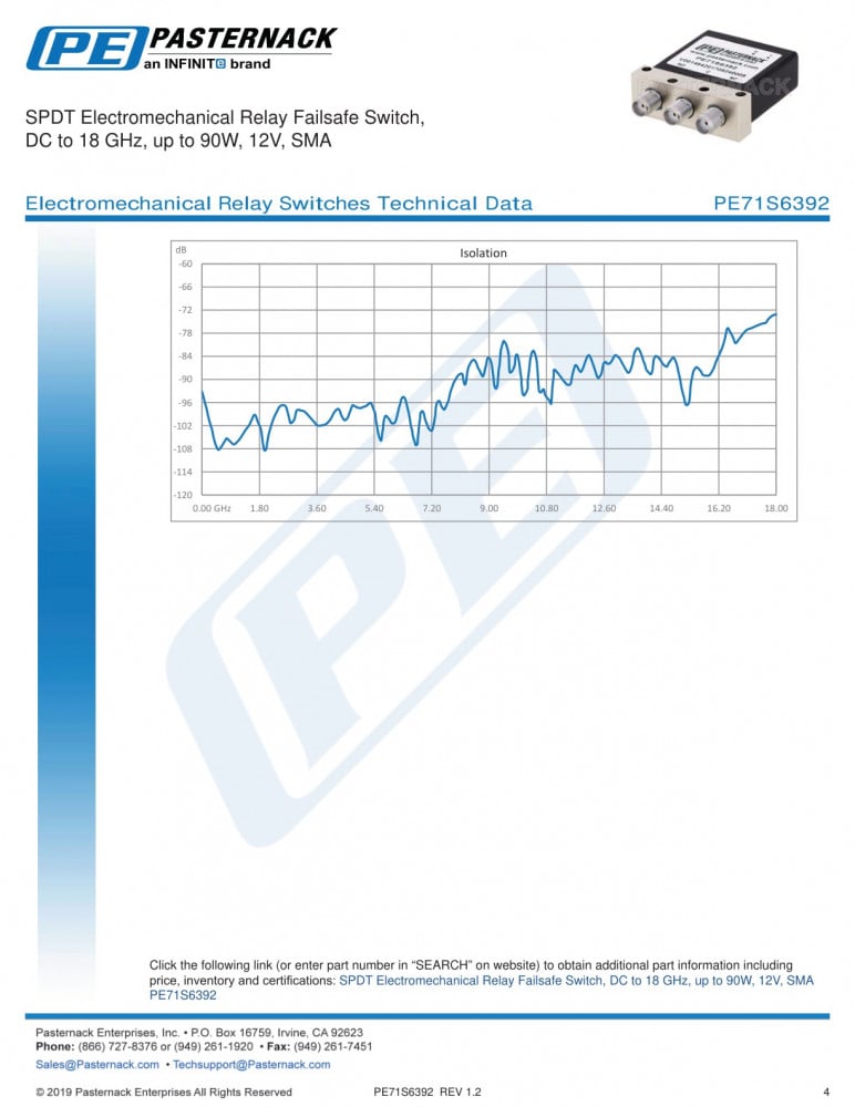 PE71S6392 datasheet page 4