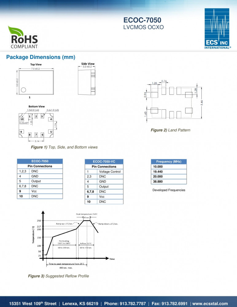 ECOC-7050 datasheet page 2