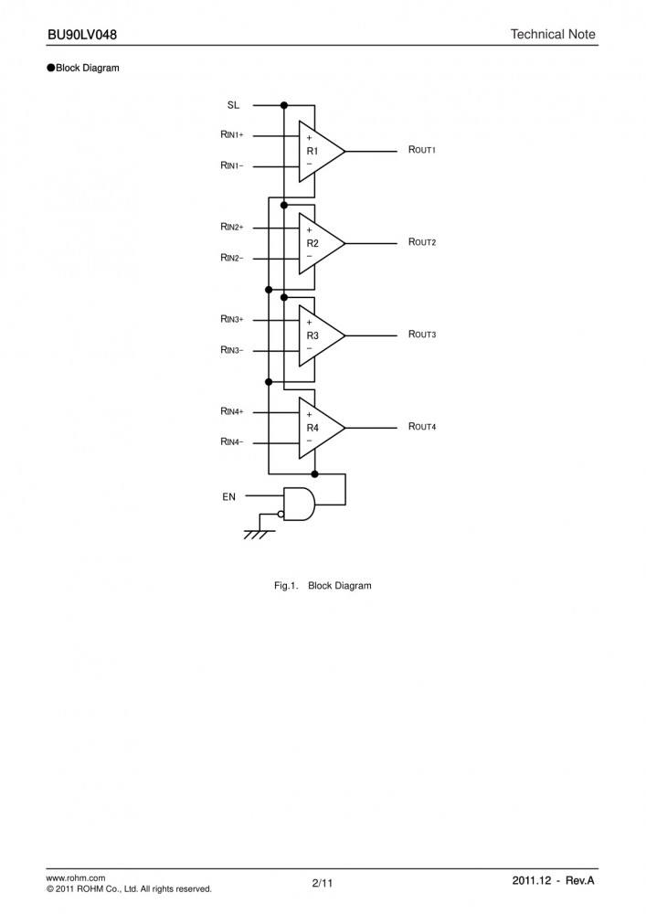 BU90LV048 datasheet page 2