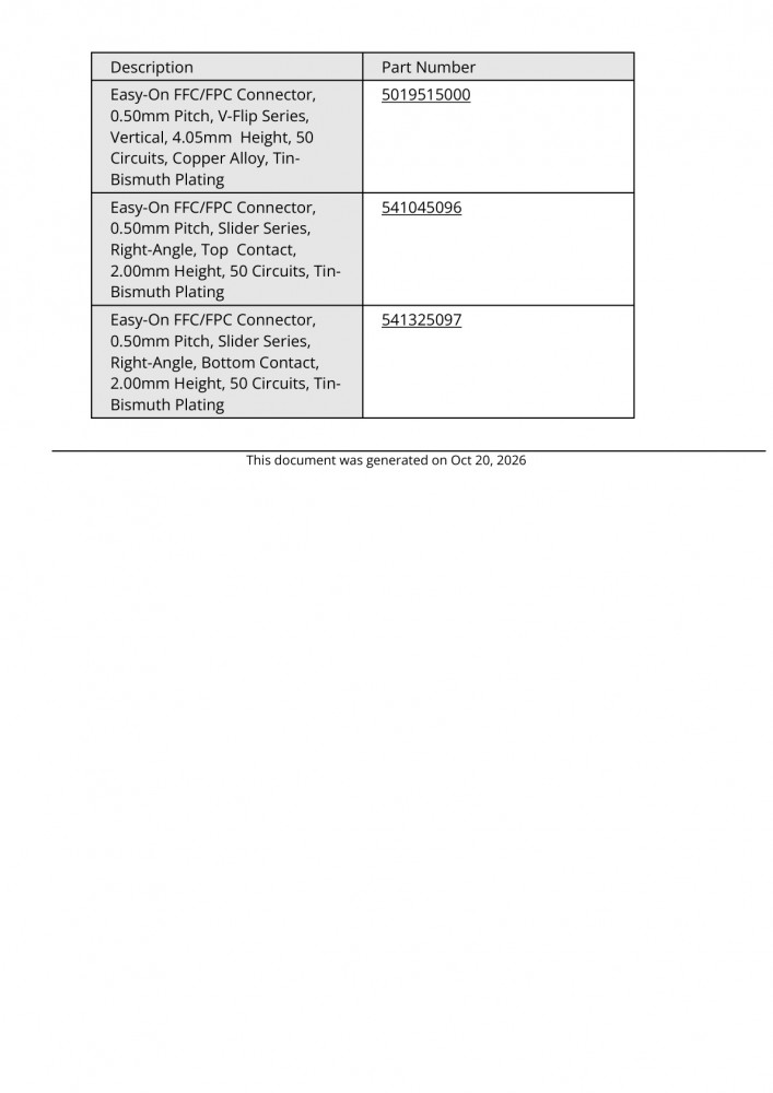MOLEX 151660549 product document, page 3